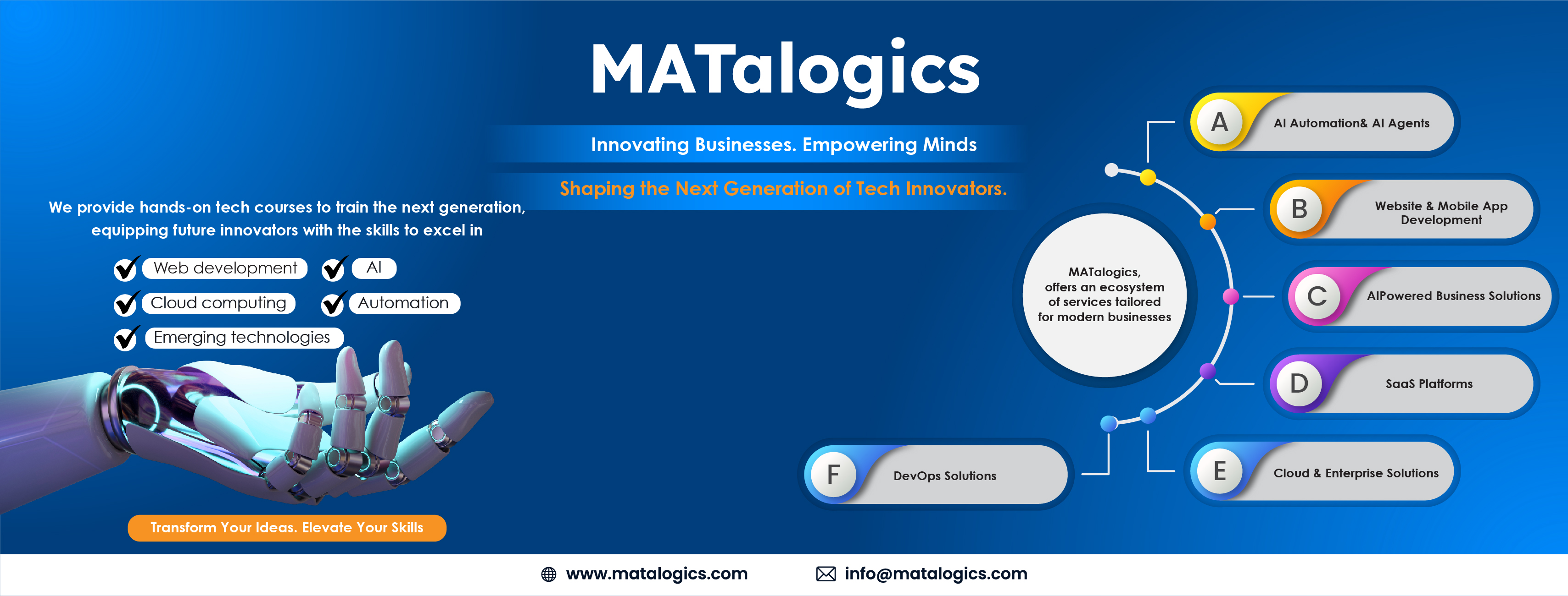 MATalogics - AI-Powered Software Solutions